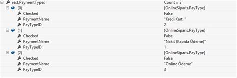 Mvc 4 Dynamic Checkbox Not Posting Values To Controller Stack
