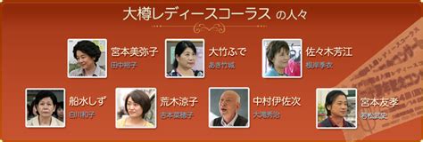 Htb開局40周年記念スペシャルドラマ 「歓喜の歌」