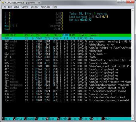 メモ Raspberrypi へ シリアル接続時の画面サイズとか変更usb Uartケーブルでpcから Raspberrypi