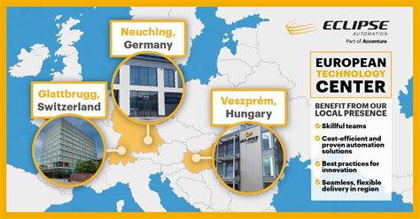 Eclipse Has Been A Key Automation Provider From Our Sites In North America For More Than Two