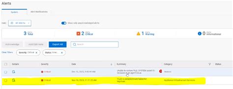 PowerProtect Data Manager Appliance DM5500 Has A Critical Alert