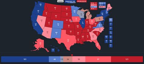 Trump 2024 Polls Rcp Leila Natalya