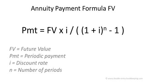 Annuity Archives Page 2 Of 3 Double Entry Bookkeeping
