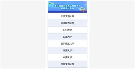 教育部公布第三批国家卓越工程师学院建设高校名单腾讯新闻