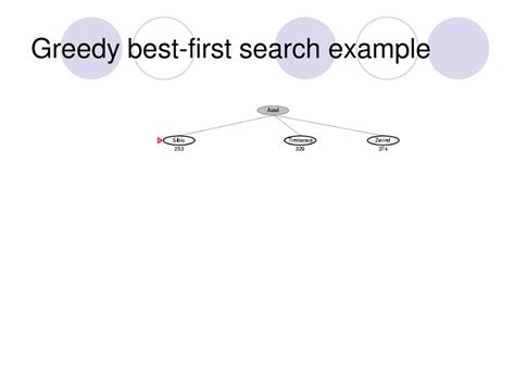 Heuristic Search Introduction To Artificial Intelligence Ppt Download