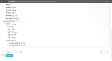 Table No Response · Issue 5 · Bergquistfake Simple Json Datasource