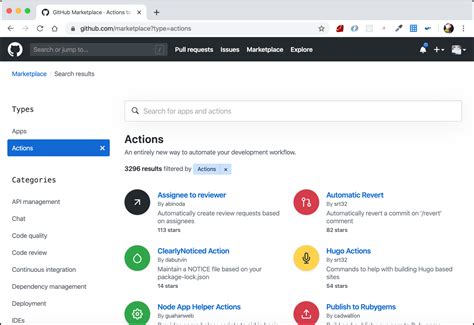Hoy Empiezo Con Github Actions Return Gis