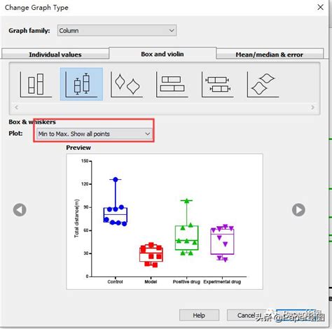Graphpad Prism怎么添加图例 Graphpad之箱线图及其讲解 大内义兴的博客 Csdn博客