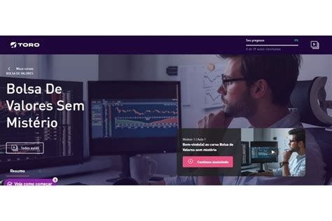 30 Melhores Cursos De Investimentos Em 2024 Gratuitos E Pagos
