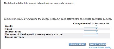 Solved 4 Determinants Of Aggregate Demand The Following