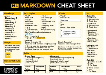 R And R Markdown Cheat Sheet Download Printable PDF Templateroller
