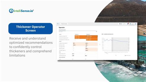 On Linkedin Looking For Clear Actionable Recommendations And Usage Guidance To