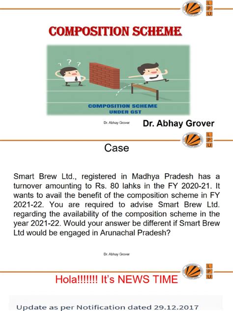 Composition Scheme Pdf