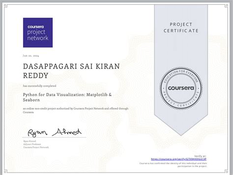 Dasappagari Sai Kiran Reddy On Linkedin Datascience Python