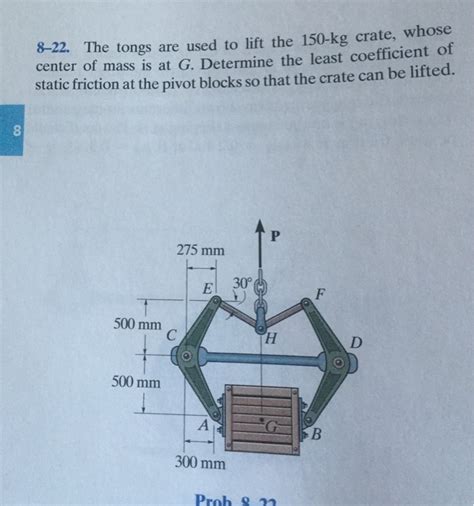 Solved The Tongs Are Used To Lift The Kg Crate Whose Chegg