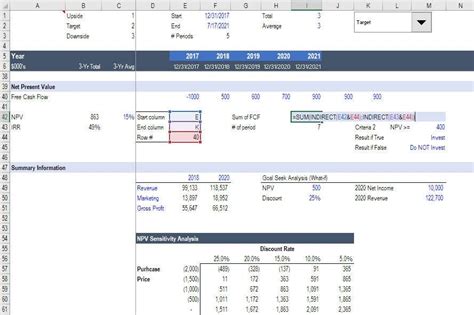 Advanced Excel Course Training I Finance Course I CFI
