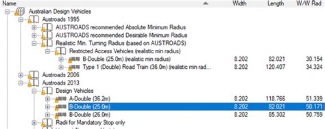 Solved Vehicle Tracking Reverse Vehicle Path Autodesk Community