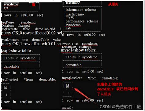 深入探索mysql主从架构与读写分离：提升数据安全和性能的实战指南mysql8读写分离环境搭建 Csdn博客