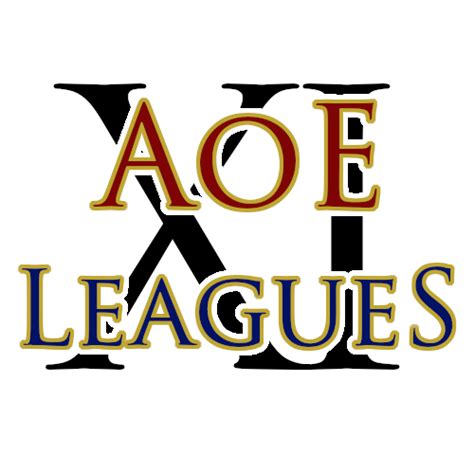 Lucho Liquipedia Age Of Empires Wiki