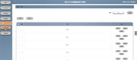 计算机毕业设计java基于html小说网站的设计与实现 基于java和html的小说网站开发与设计 Java技术驱动的html小说网站构建与实现 Csdn博客