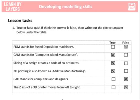 Beginners Lesson 4 Developing Modelling Skills Learnbylayers
