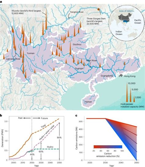 Balancing Oriented Hydropower Operation Makes The Clean Energy