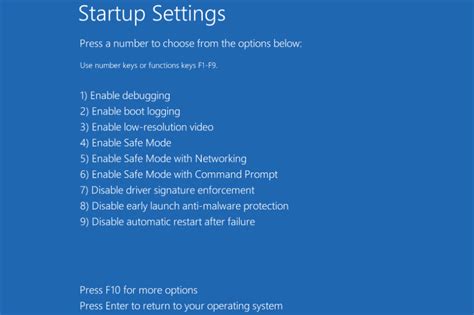 Repair Corrupted System Files In Windows 10 7 Tested Solutions