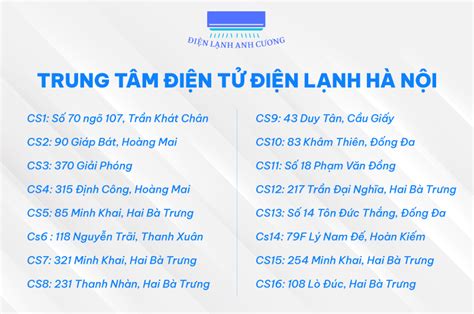Dịch Vụ Sửa Chữa Tủ Lạnh Tại Nhà Uy Tín Nhanh Chóng