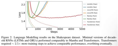 juan sebastian quiroga on linkedin ai deeplearning machinelearning innovation