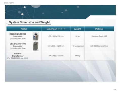 Celbic Single Use Bioreactor At Best Price In Hyderabad By Noki Technologies Pvt Ltd Id