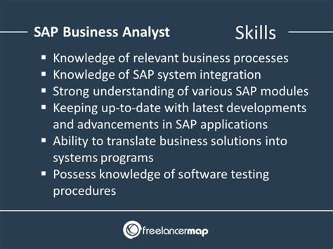 What Does A Sap Business Analyst Do Career Insights And Job Profiles