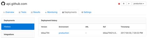 set up automated smoke tests for a rest api in 5 minutes assertible