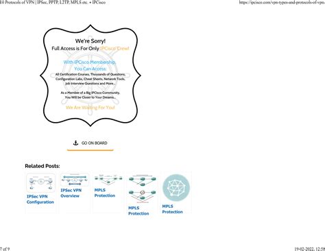 10 Protocols Of Vpn Ipsec Pptp L2tp Mpls Etc ⋆ Ipcisco Pdf