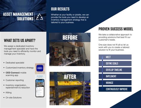 Asset Management Solutions Ced Central Ohio