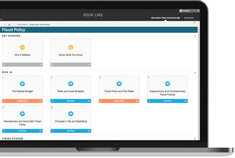 Courseware Waymaker Lumen Learning