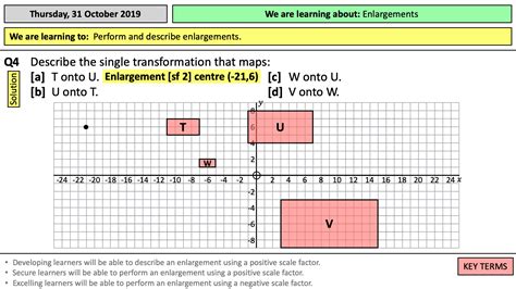 Transformations Collection Bundle Teaching Resources