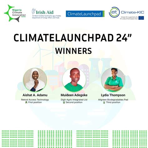 Nigeria Climate Innovation Center On Linkedin Congratulations To Our