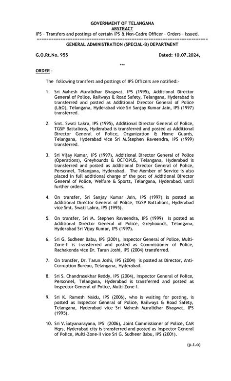 15 Ips Officers Transferred In Telangana State Hindudayashankar