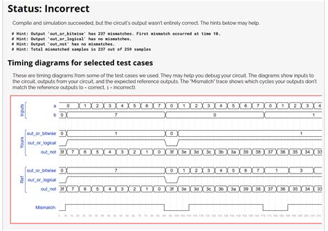 单目运算符和双目运算符处理多位向量vba能不能用双目运算符 Csdn博客