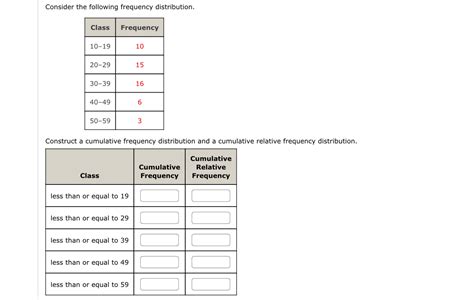 Consider The Following Frequency