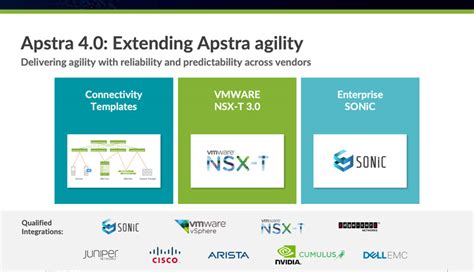 Juniper Networks Takes Intent Networking To Next Level With New Apstra