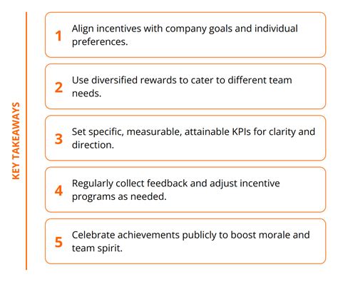 Why SMEs Should Implement Employee Incentive Programs Reward The World