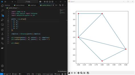 Python Scipy Geometry Datavisualization Computationalgeometry… Suman Bhatta
