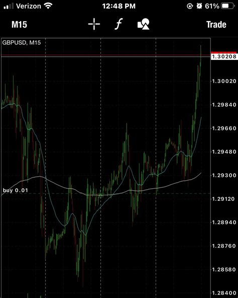 Daniel Woo Showers Iii