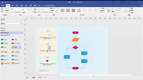 使用visio画流程图