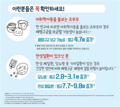 폐렴구균 예방접종 프리베나13 접종가격 나이 부작용