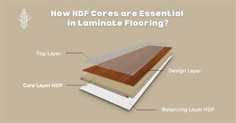 How Hdf Cores Are Essential In Laminate Flooring Lamiwood Designer Floors