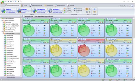 Vsm365 Idera Sql Defrag Manager