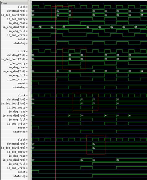 chisel简明教程 chisel语言 csdn博客