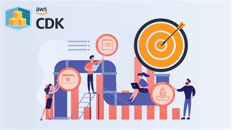 create continuous delivery pipelines on aws using cdk online course